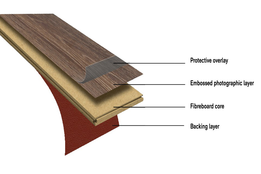 Cost to Install Engineered Hardwood on Stairs: A Comprehensive Guide ...