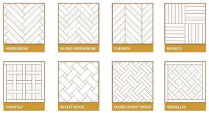 Types of Parquet Flooring Patterns: A Comprehensive Guide - Major Flooring